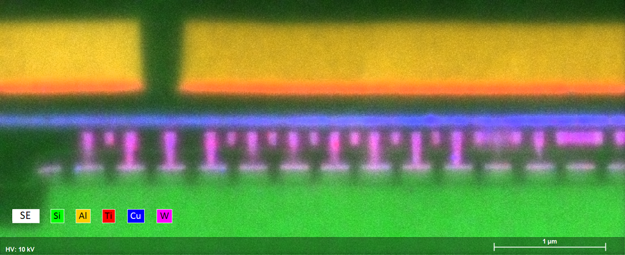 EDS of semiconductor lamellae in SEM and STEM | Bruker