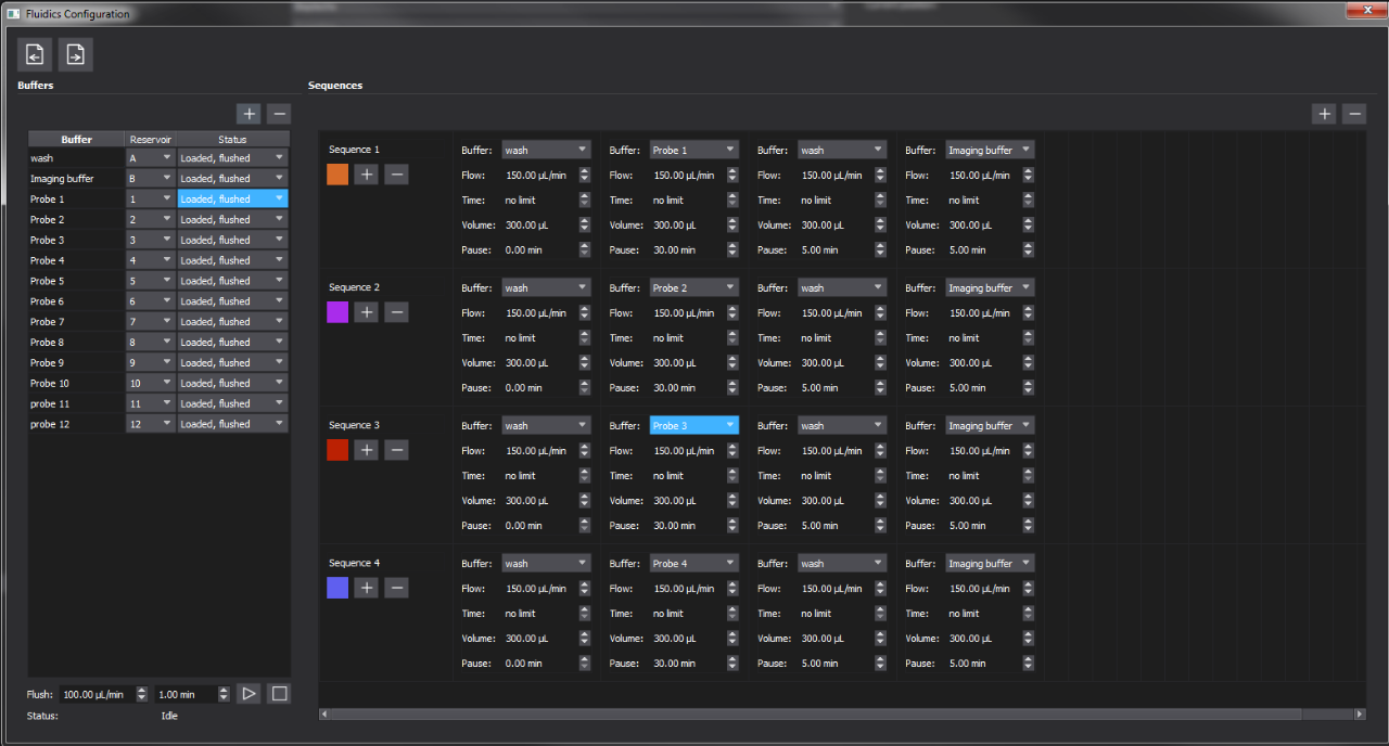 PlexFlo Multiplexing Platform | Bruker