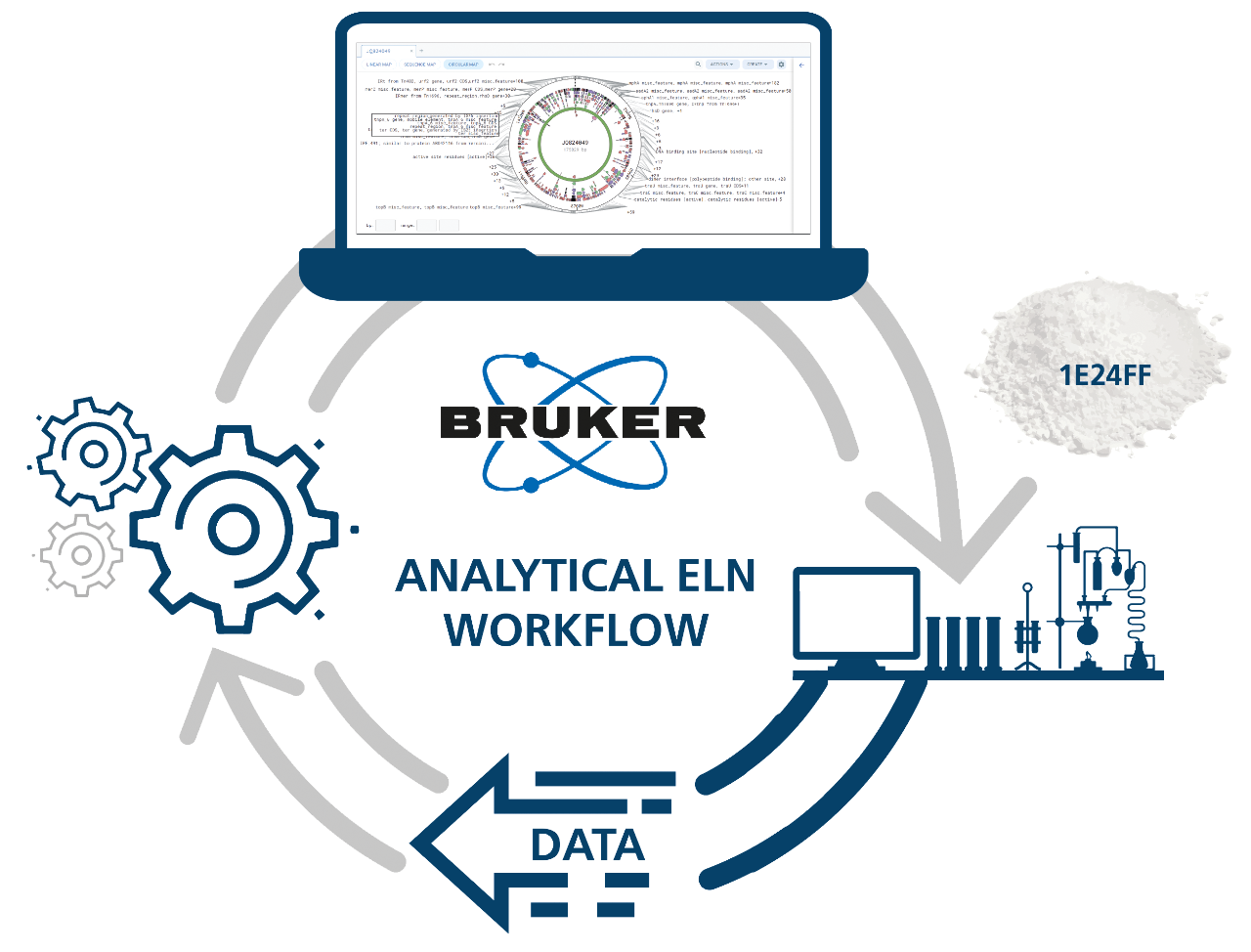Arxspan Analytical | Bruker