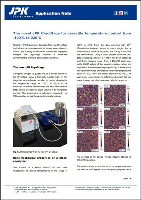 Free PDF: The Novel JPK CryoStage for Versatile Temperature Control for ...