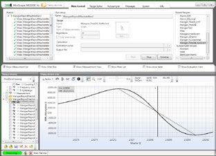 Magnettech ESR5000 | Bruker