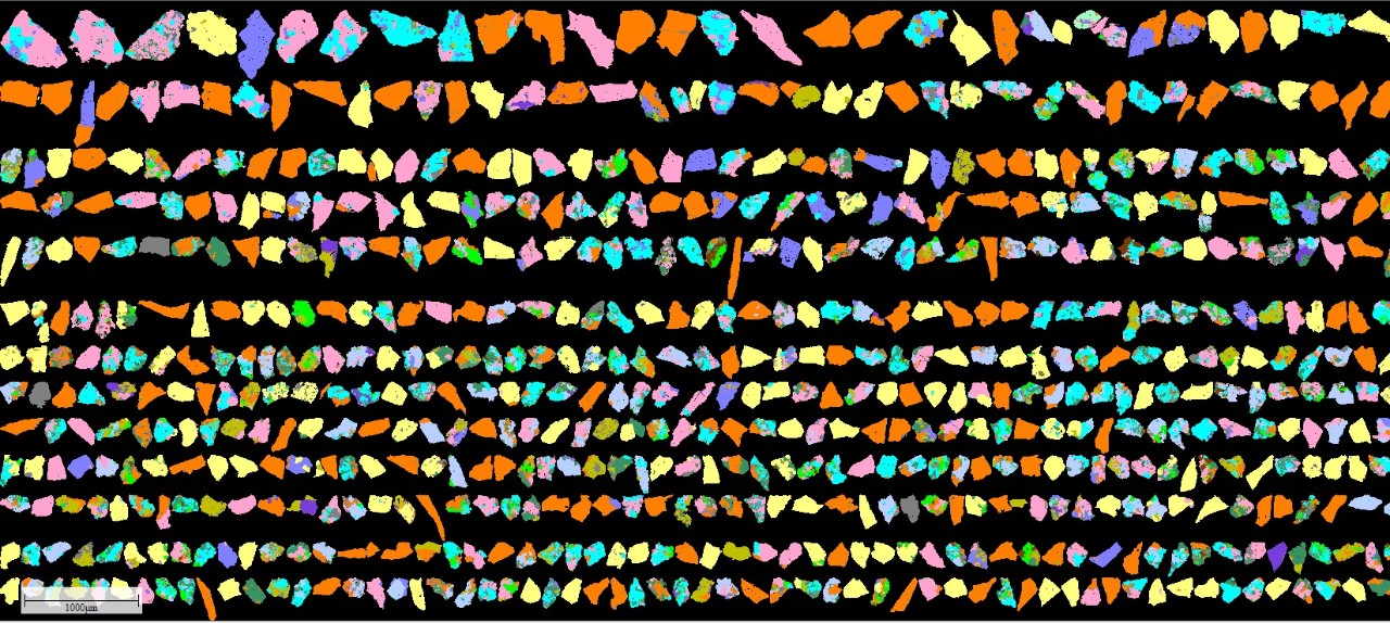 mineralogical processes