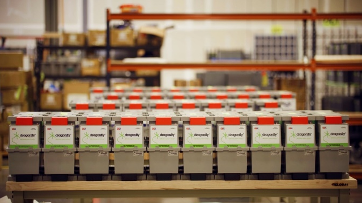 Bruker Clean Technology Research and Analysis Solutions Portfolio ...