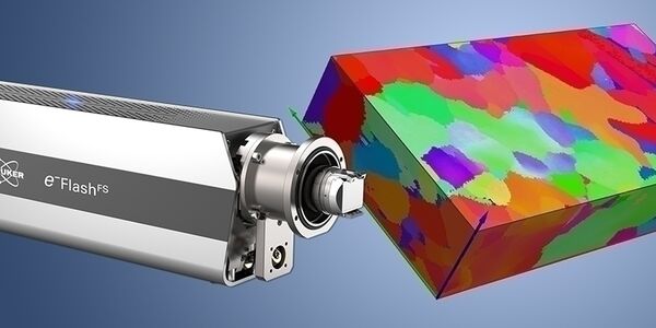 Advanced Material Characterization By Combined 3d Ebsdeds Measurements