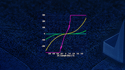 Characterization of Thin Dielectric Films with Atomic Force Microscopy ...