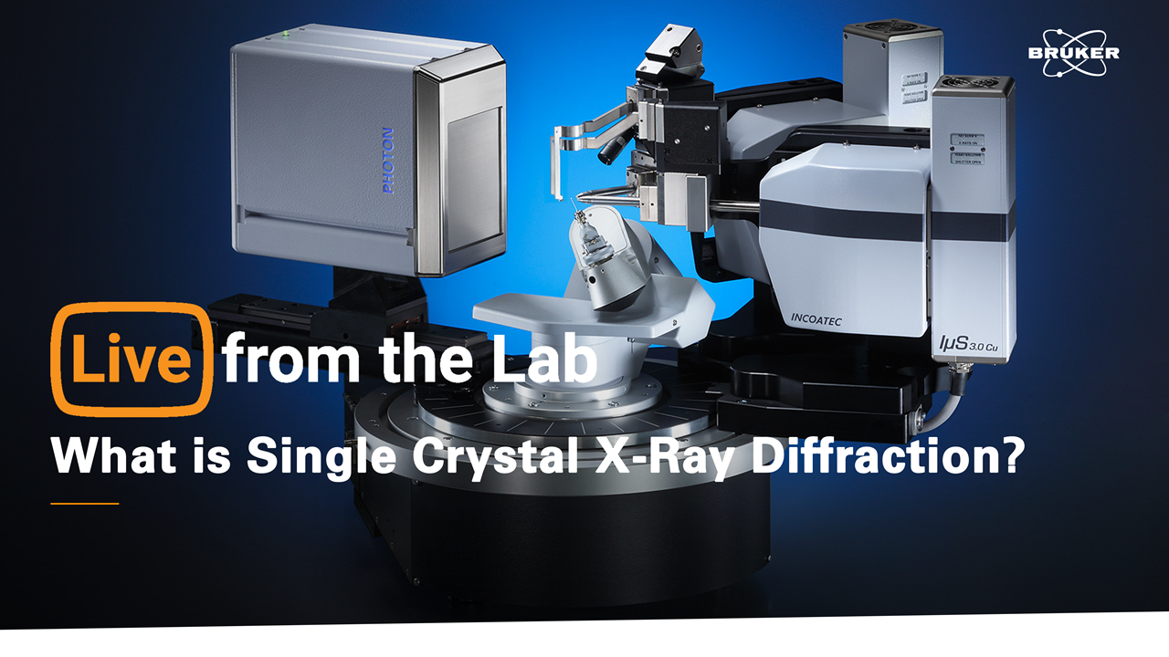 S2 E4: What is Single Crystal X-Ray Diffraction? | Bruker