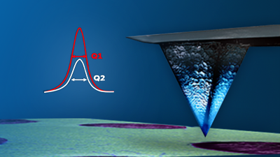 The Fundamentals of AFM Probe Selection [2023] | Bruker