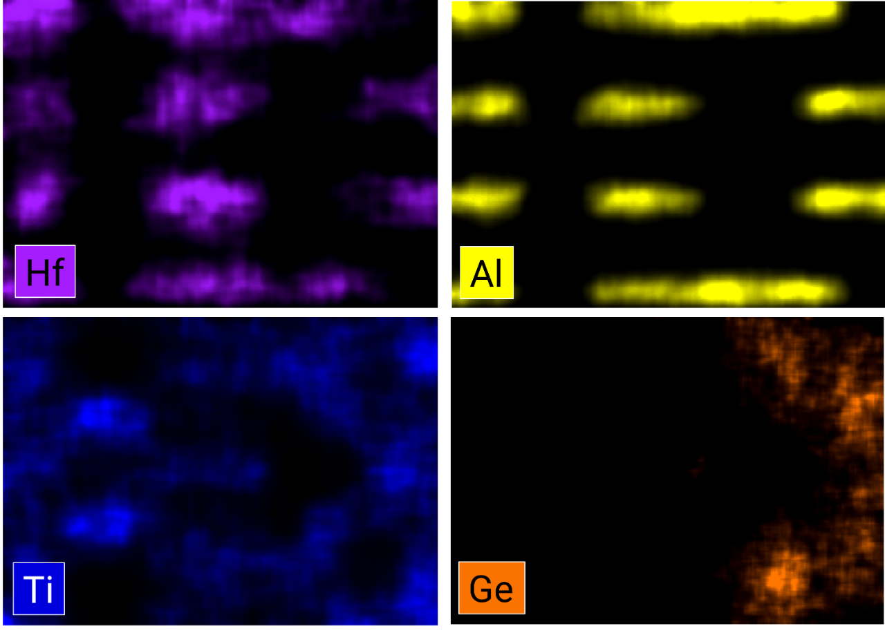 Transform Challenging EDS Measurements into Routine Analytical Work | Bruker