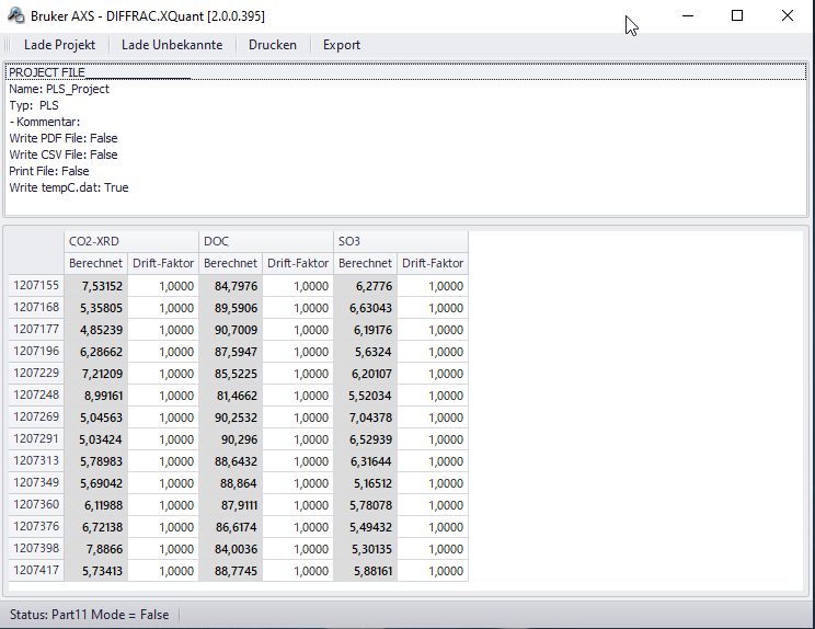 DIFFRAC.DQUANT | Bruker