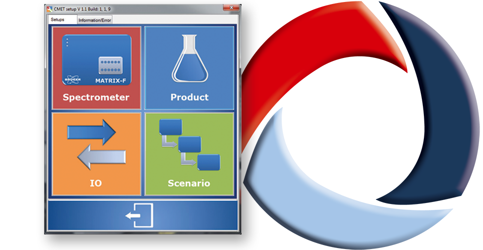 Process & Reaction Monitoring | Bruker