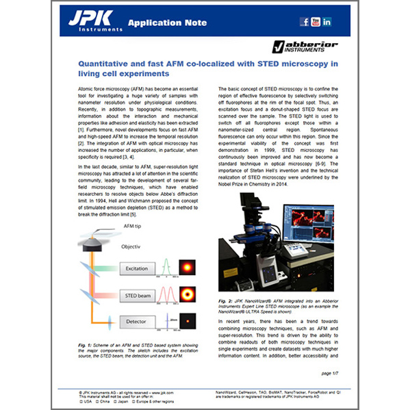 Free PDF: Quantitative and Fast AFM Co-Localized with STED Microscopy ...