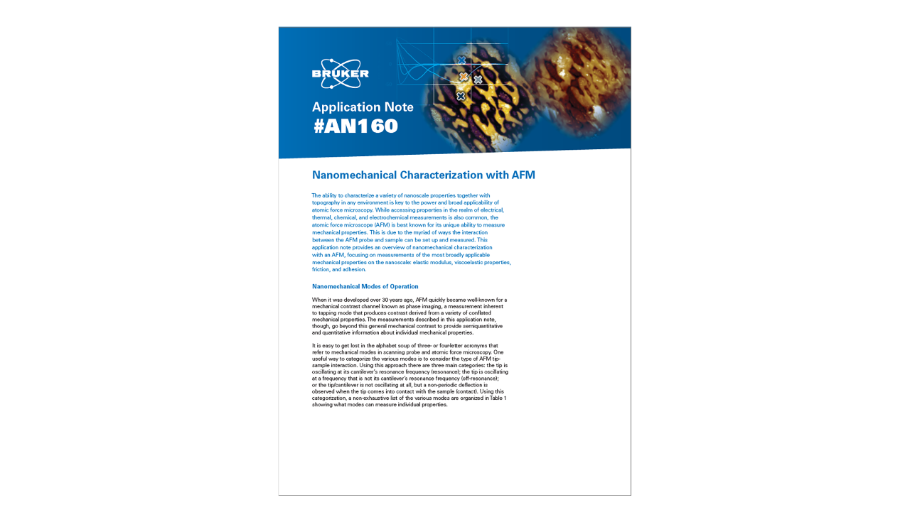 Nanomechanical Characterization with AFM | Bruker