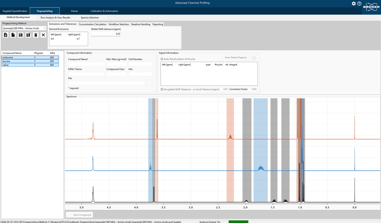 Advanced Chemical Profiling 2.0 | Bruker