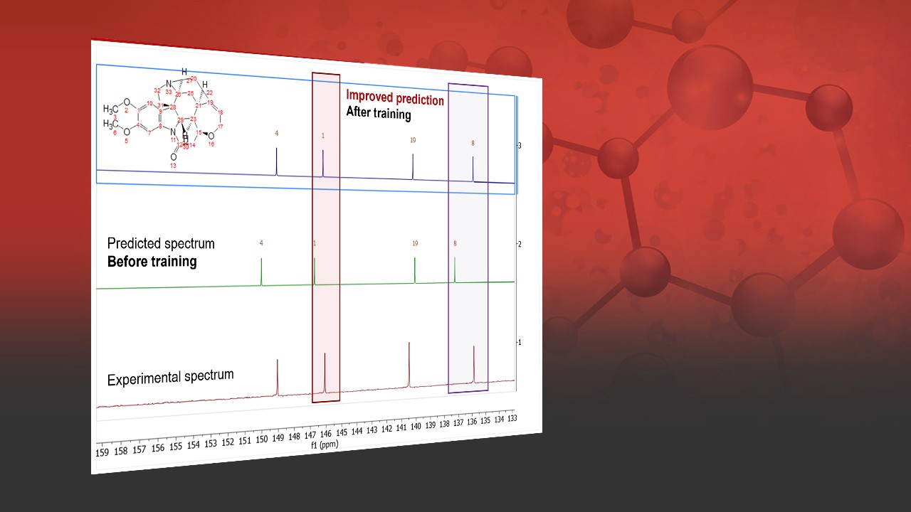 Mnova Predict | Accurate Prediction | Bruker