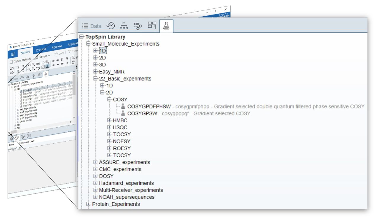 TopSpin | NMR Data Analysis | Bruker