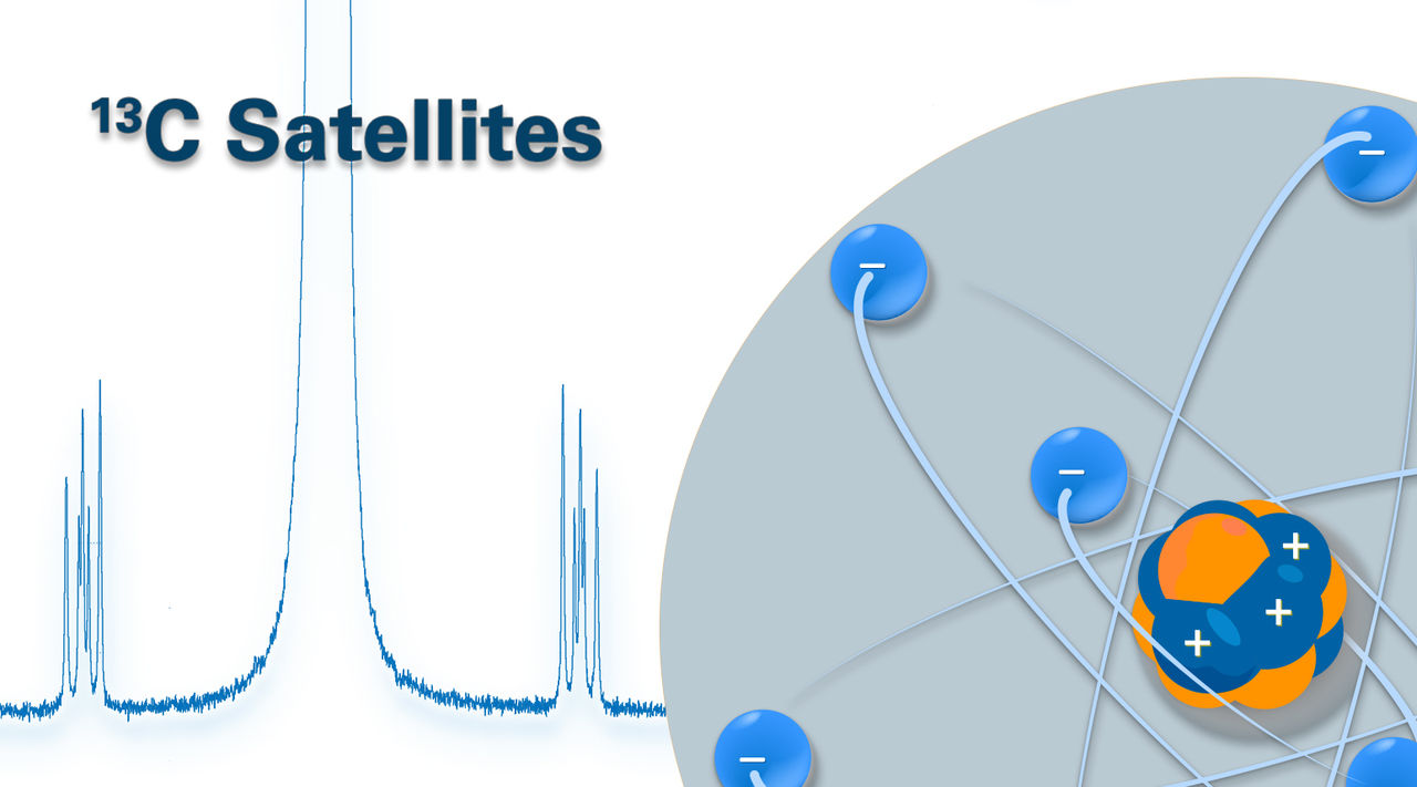 Low Cost NMR | Affordable NMR | NMR Price | Bruker