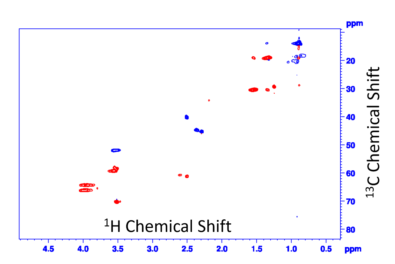 iProbe HRMAS, iProbe CMP | Bruker