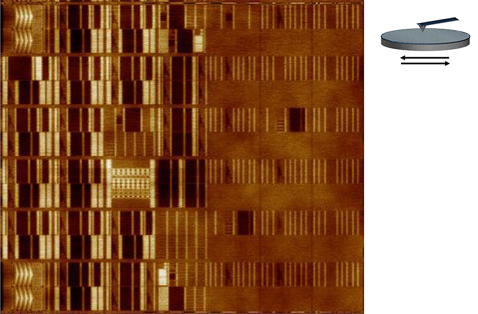 Application Note: Surface Metrology for Hybrid Bonding in Advanced ...