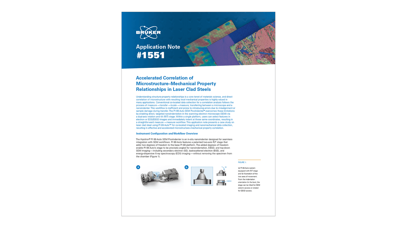 Application Note: Accelerated Correlation of Microstructure–Mechanical ...