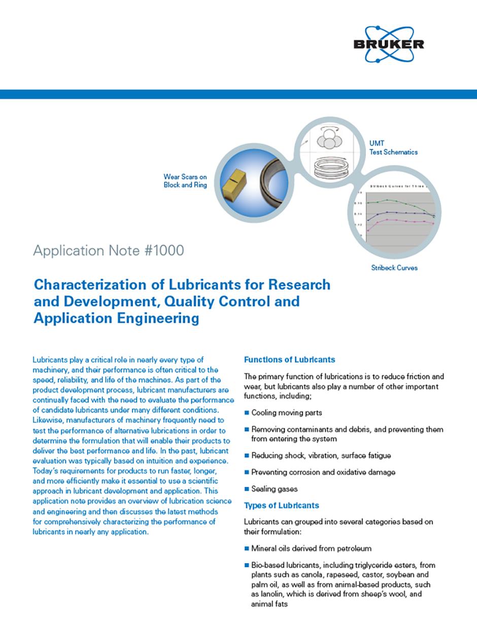 Characterization of Lubricants for Research and Development, Quality ...