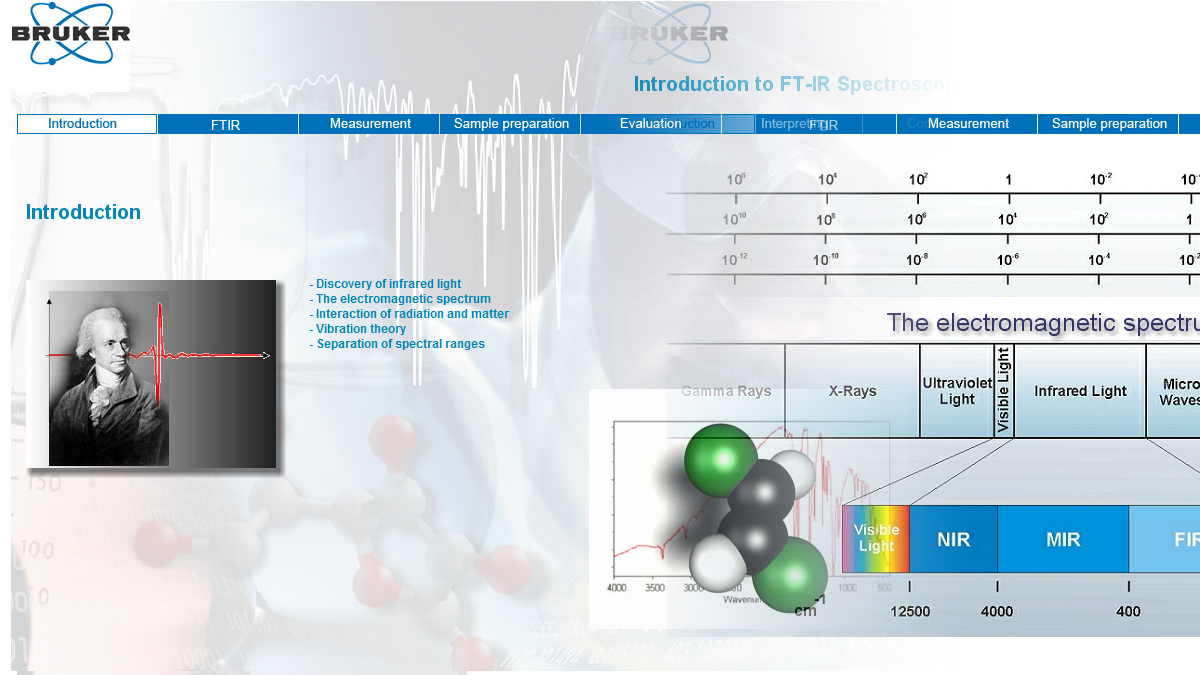 TopSolids | Solid-State NMR | Tutorial | Bruker