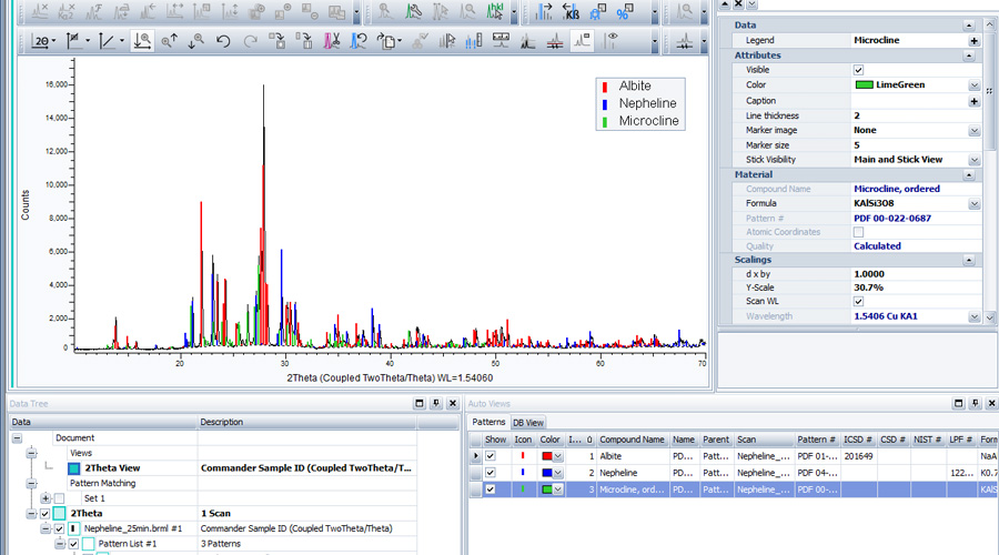 Quantitative X-ray Analysis Basics - Application Training | Bruker