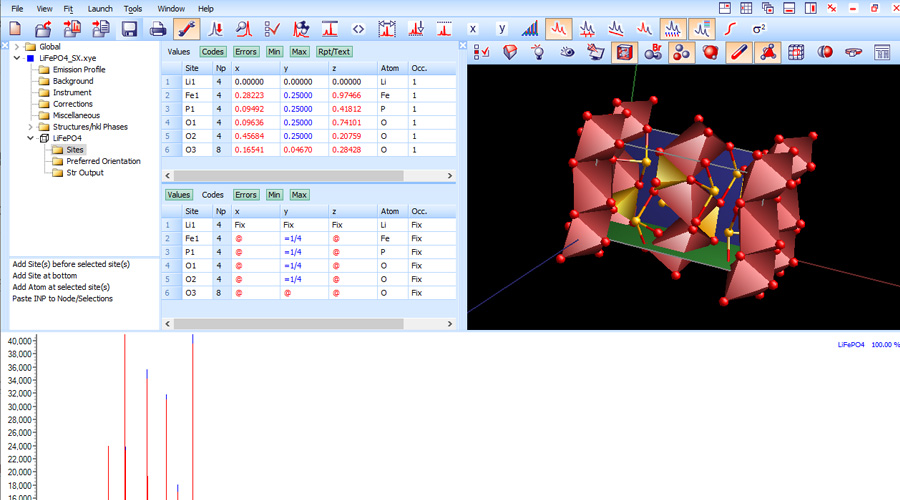 X-ray Powder Diffraction and Quantitative Phase Analysis Basics ...