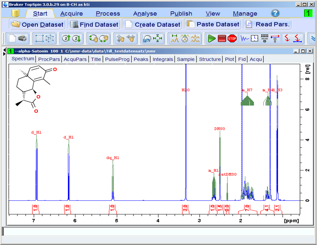 Quantification en RMN: principe et mise en pratique | Bruker