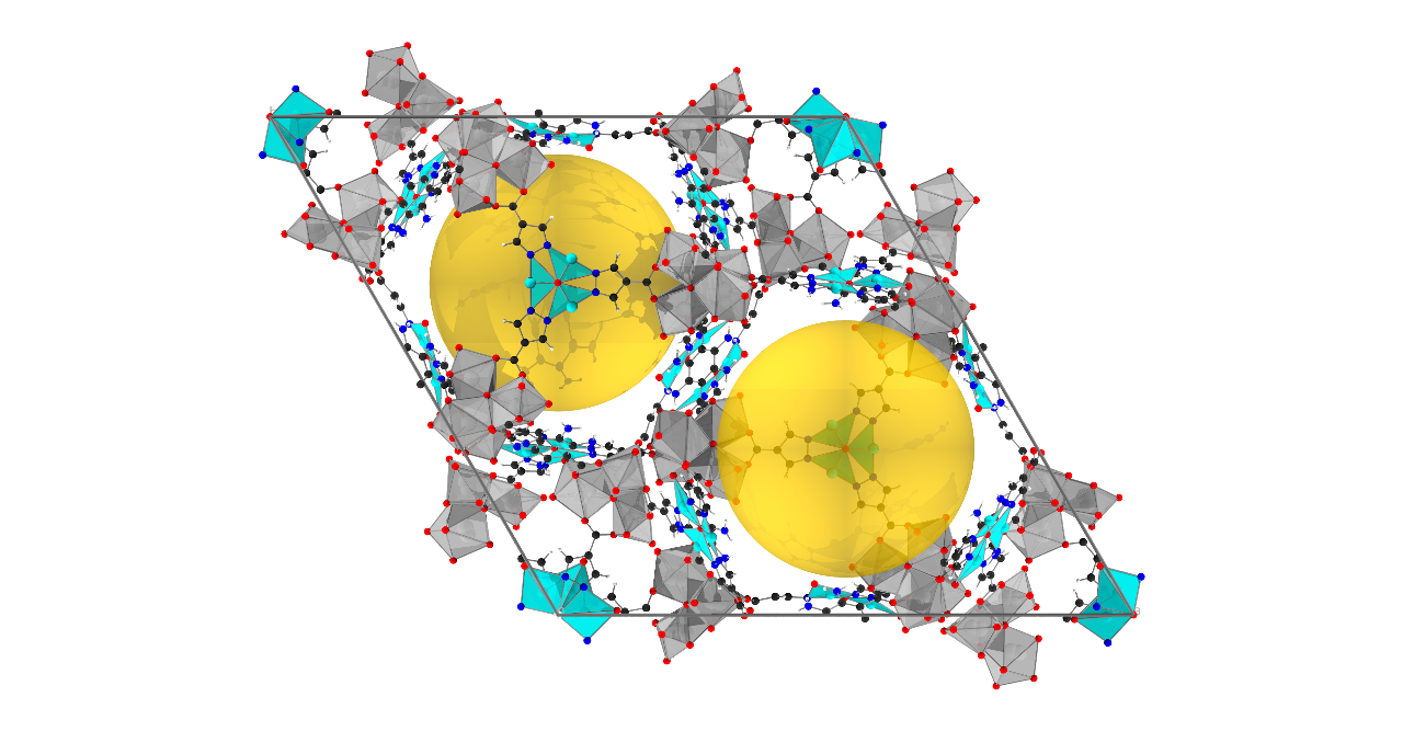 Porous Materials | Bruker