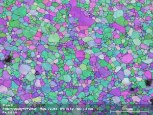 Quantitative Characterization of Nanostructured Materials with Fast TKD Measurement | Bruker