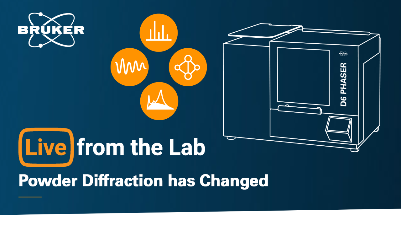 S3 E5: Powder Diffraction has Changed | Bruker