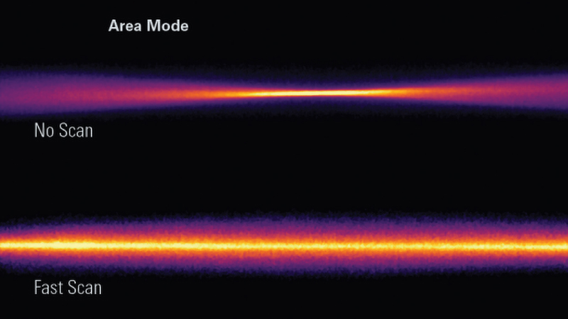 Uniform Illumination Module | Bruker