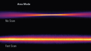 Uniform Illumination Module | Bruker