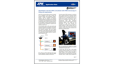 Free PDF: Quantitative and Fast AFM Co-Localized with STED Microscopy ...