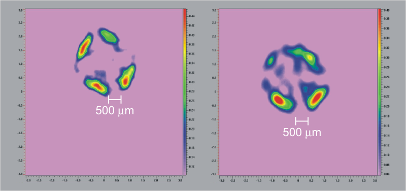 EPR Imaging | Bruker
