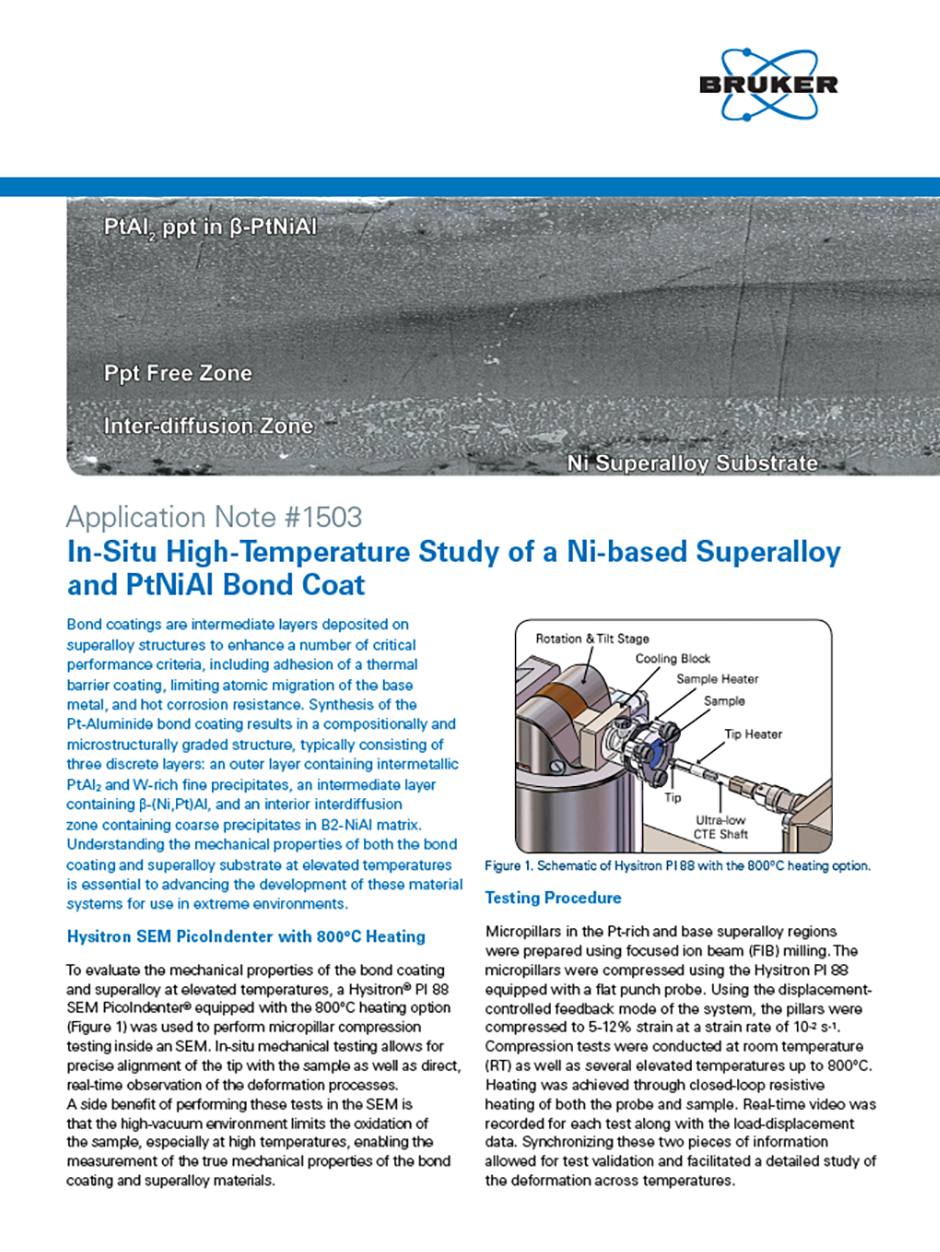In-Situ High-Temperature Study of a Ni-based Superalloy and PtNiAl Bond ...
