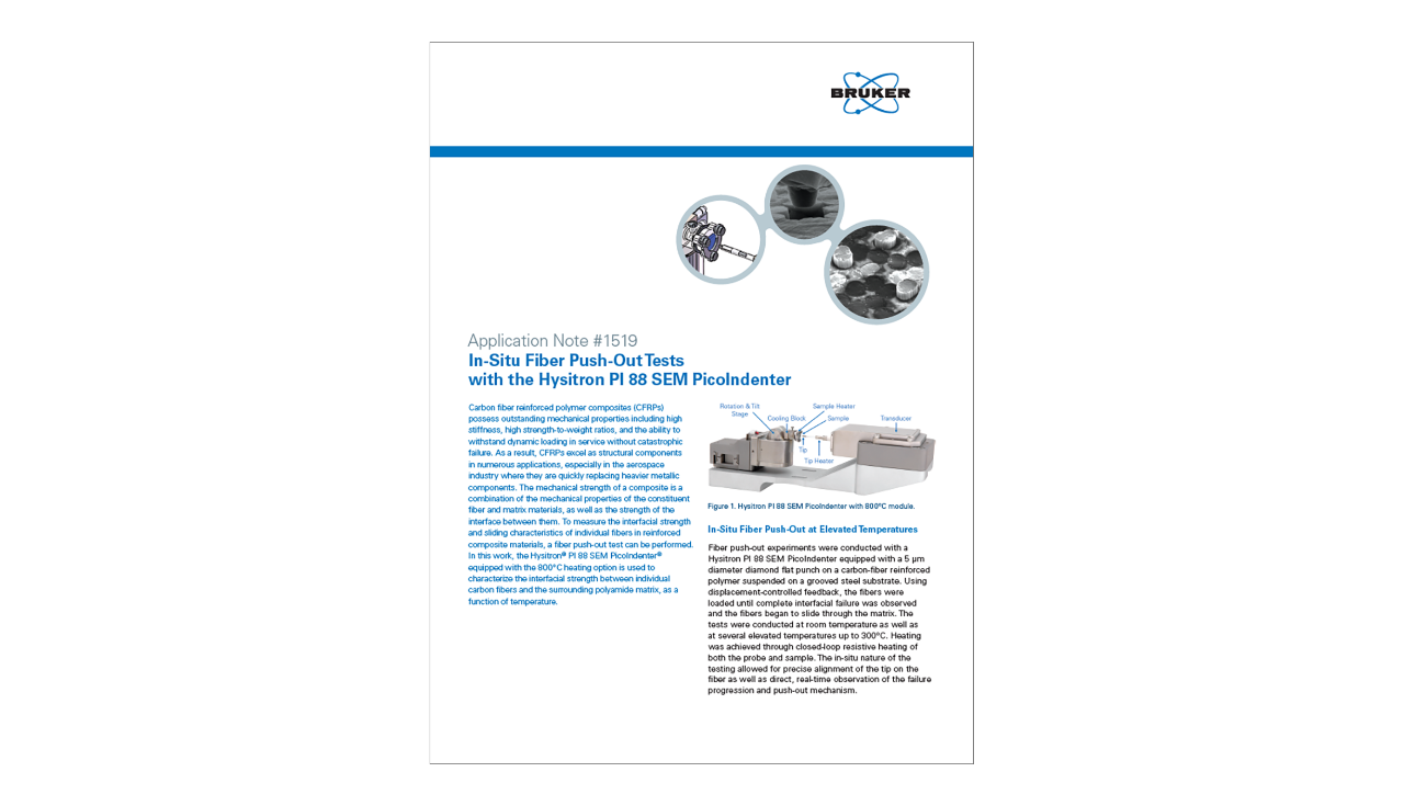 In-Situ Fiber Push-Out Tests with the Hysitron PI 88 SEM PicoIndenter ...