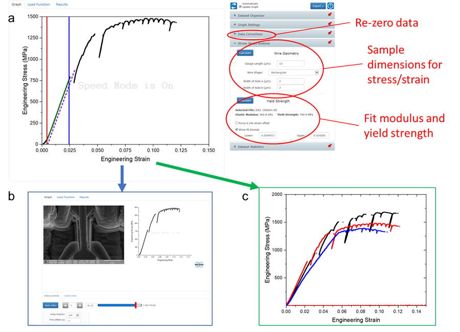 Direct Pull Tension Testing with the Hysitron PI 89 SEM PicoIndenter ...