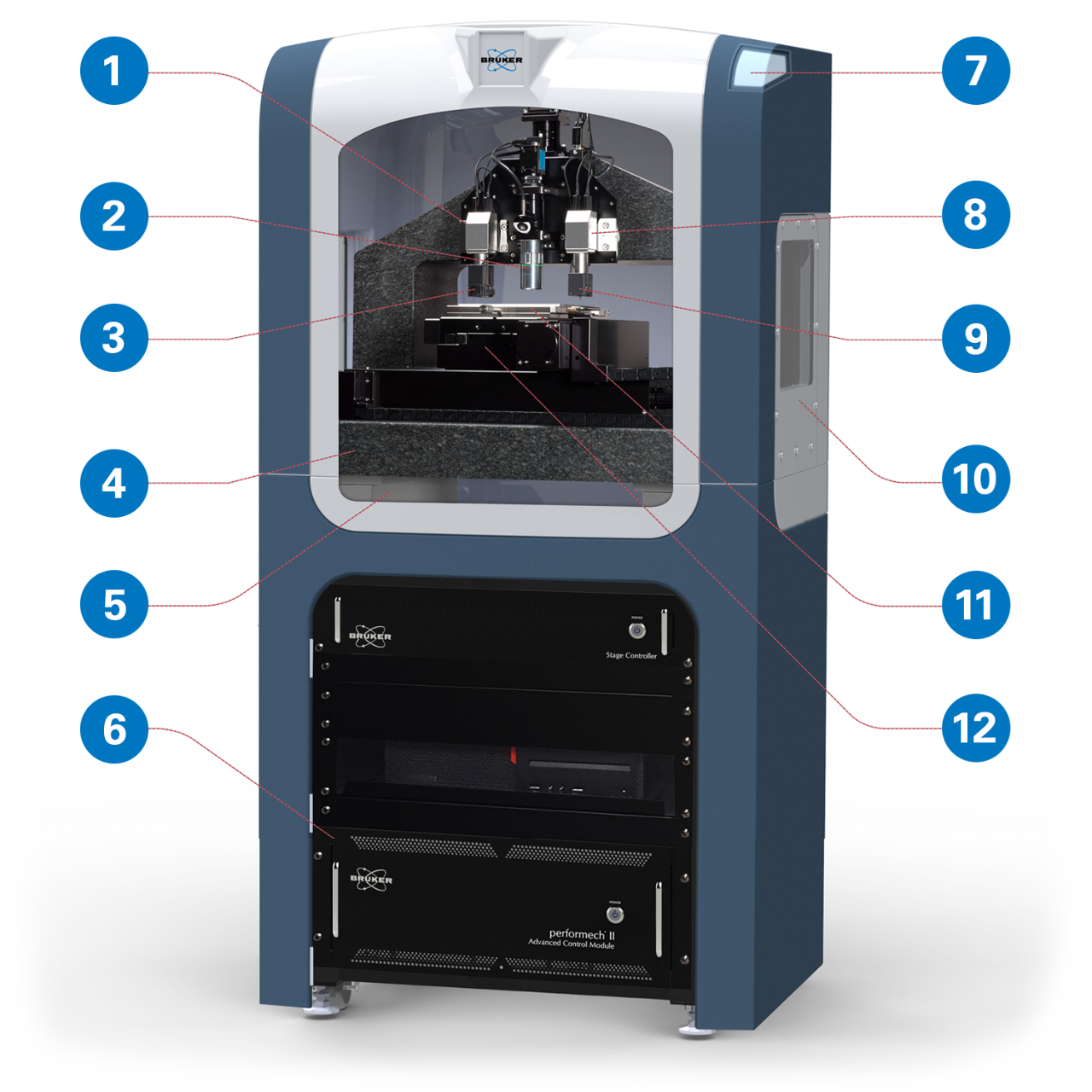Hysitron TI 980 Nanoindenter | Bruker