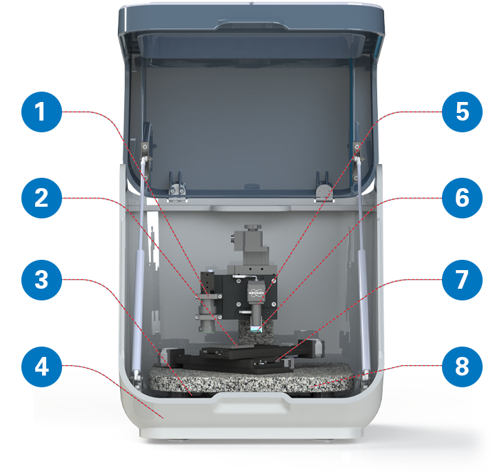 Hysitron TS 77 Select Nanoindenter | Bruker