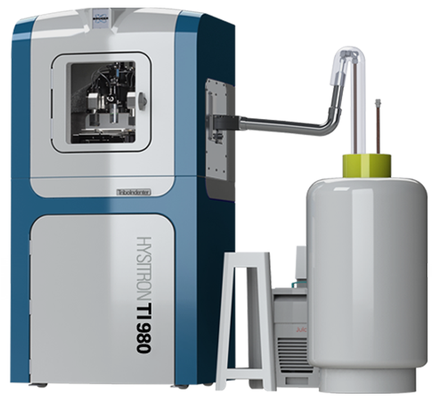 In Operando Nanomechanics | Bruker