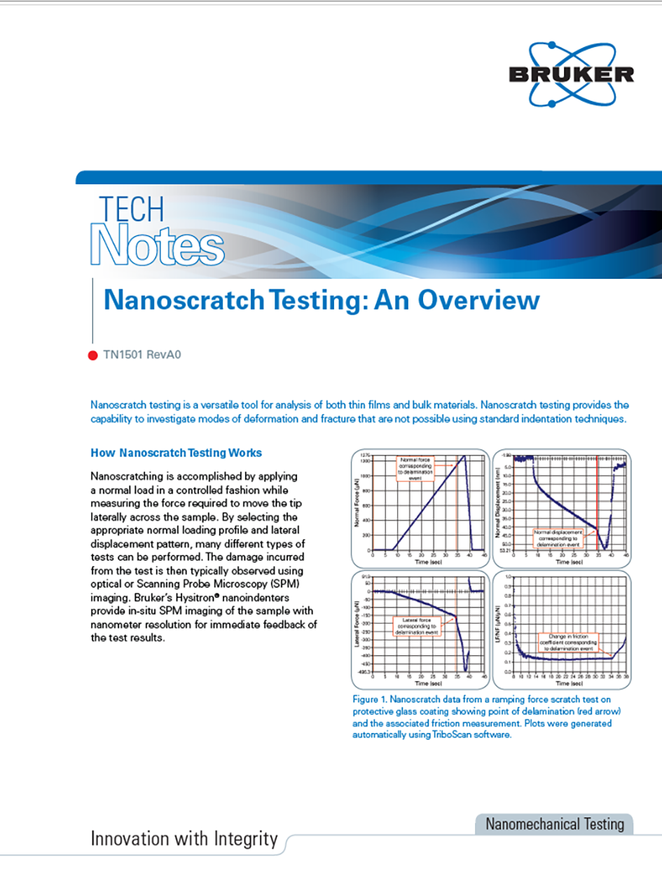 Nanoscratch Testing: An Overview | Bruker