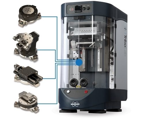 Lubricants Testing | Bruker