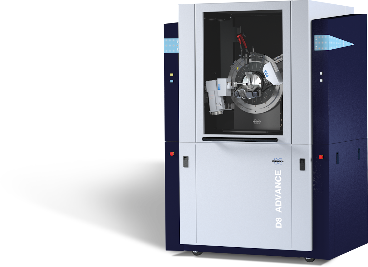 D8 Advance Plus Bruker