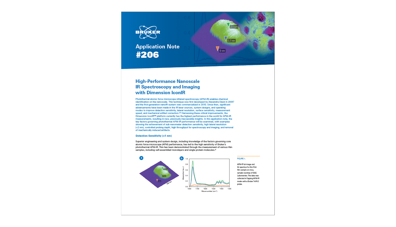 High-Performance Nanoscale IR Spectroscopy and Imaging with Dimension ...