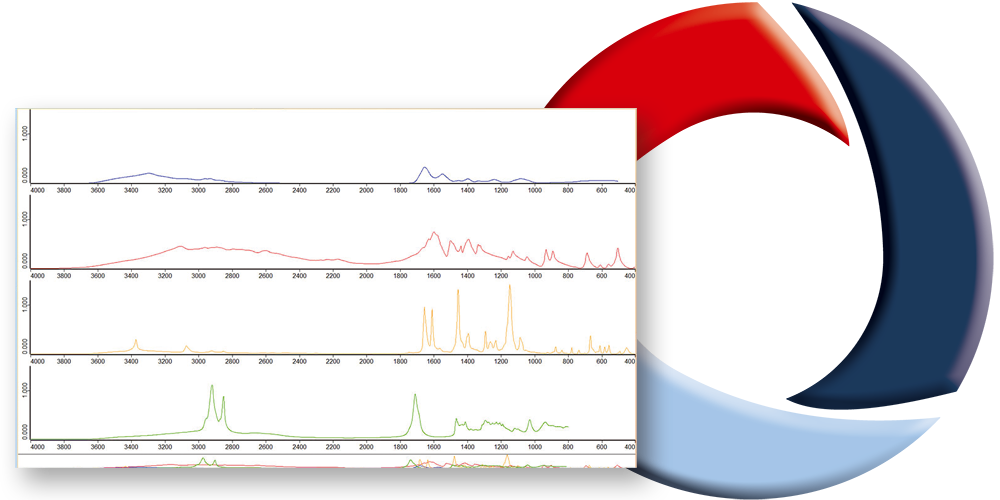 OPUS module de base | Bruker