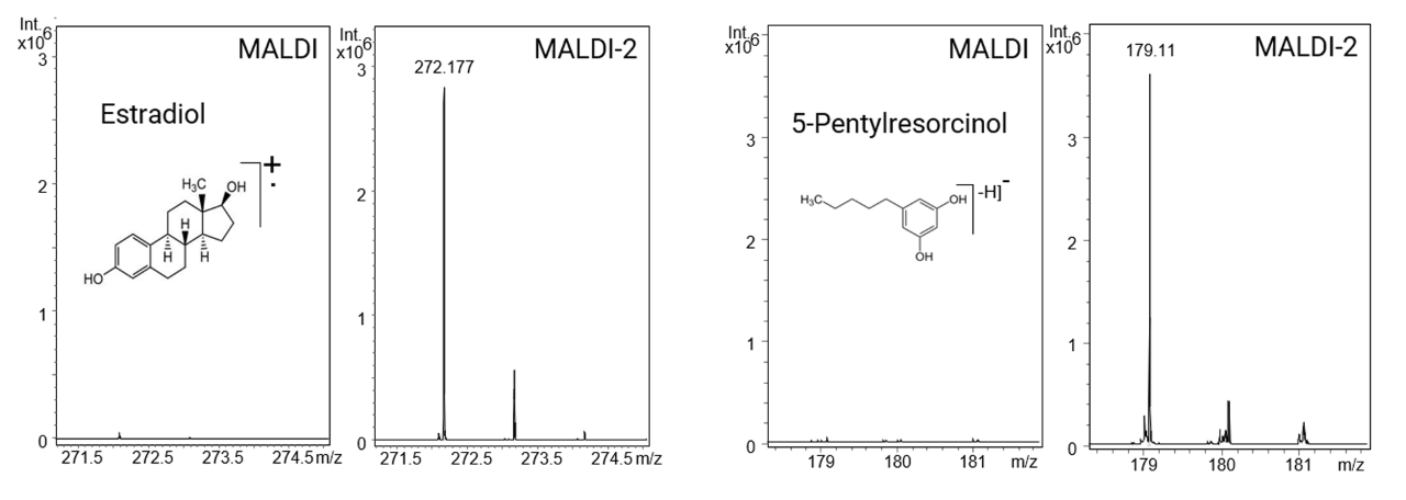 timsTOF MALDI PharmaPulse | Bruker