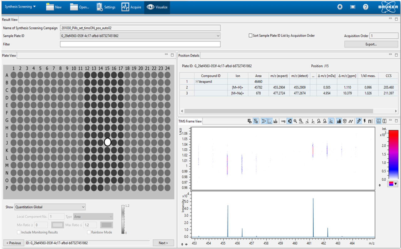timsTOF MALDI PharmaPulse | Bruker