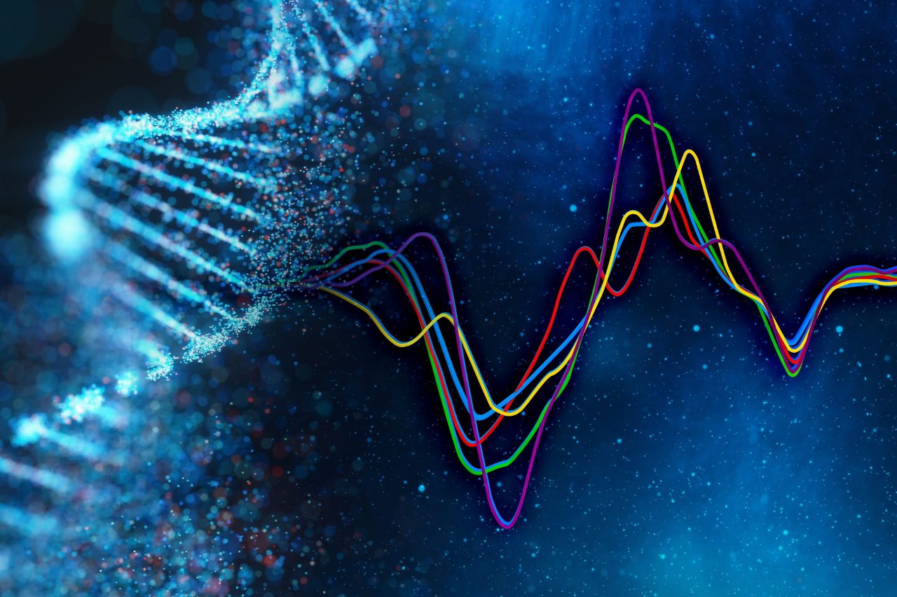 Molecular Diagnostic Technology | Bruker
