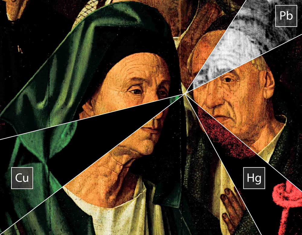 XRF Data Processing in Art and Conservation - Advanced Features of ESPRIT Reveal | Bruker